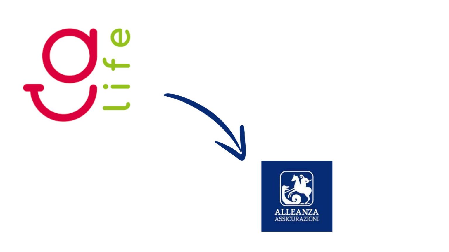 Raggiunto l’accordo per la fusione Alleanza Genertellife – FIRST ...