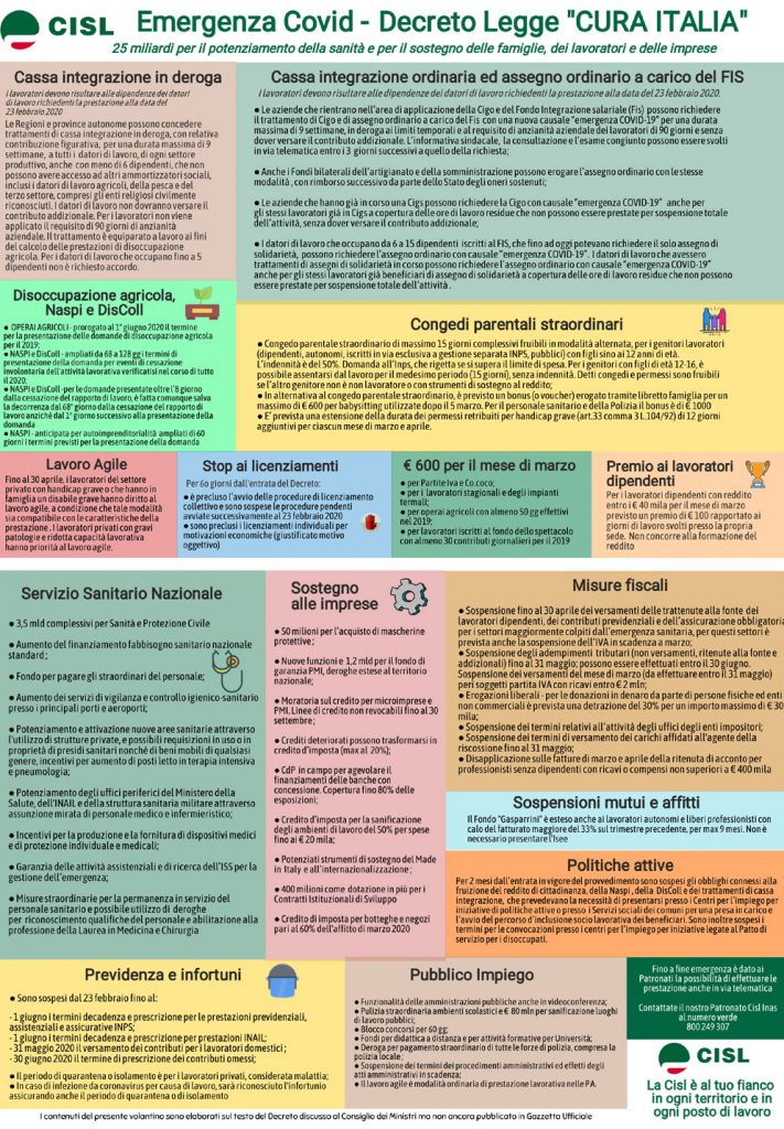 Emergenza Covid-19 – Decreto Legge ‘Cura Italia’: il Volantino CISL – FIRST Deutsche Bank